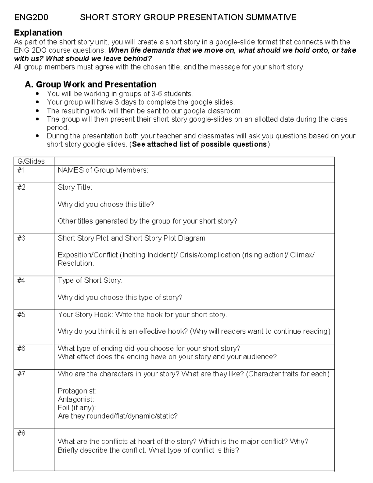 ENG2D0 2023-2024 Short Story Group Summative - ENG2D0 SHORT STORY GROUP ...
