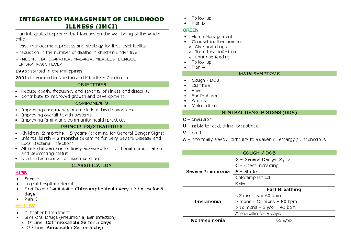 IMCI - CHN Reviewer - IMCI - INTEGRATED MANAGEMENT OF CHILDHOOD ILLNESS ...