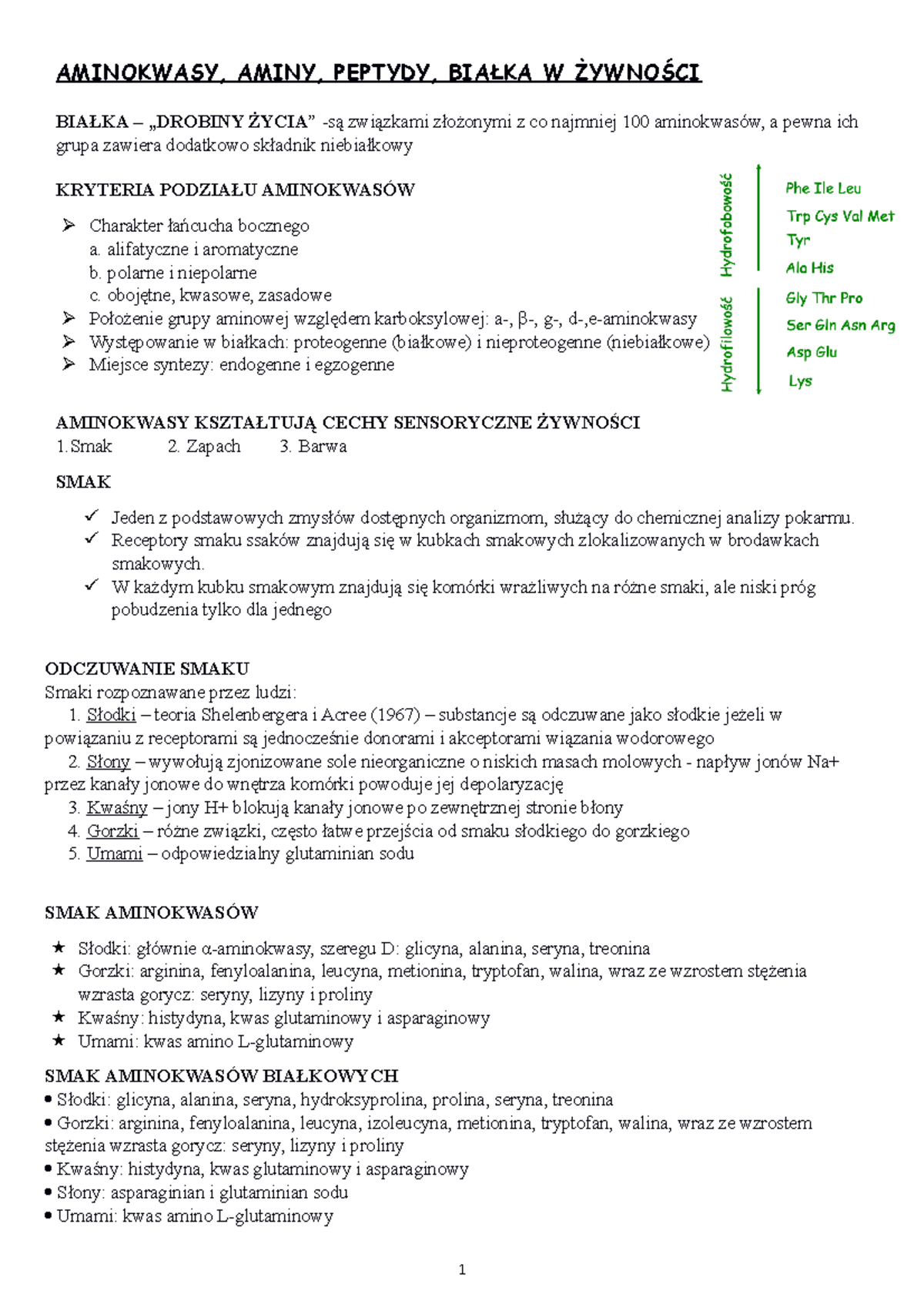 Aminokwasy - Chemia żywności notatki z wykładów - AMINOKWASY, AMINY, PEPTYDY, BIAŁKA W ŻYWNOŚCI ...