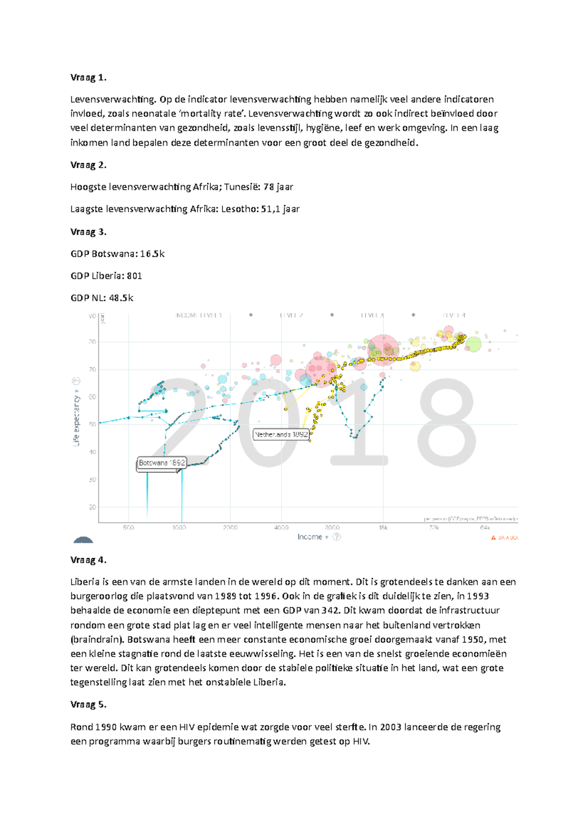 LGB SO - verplichte studie opdracht - Vraag 1. Levensverwachting. Op de indicator ...