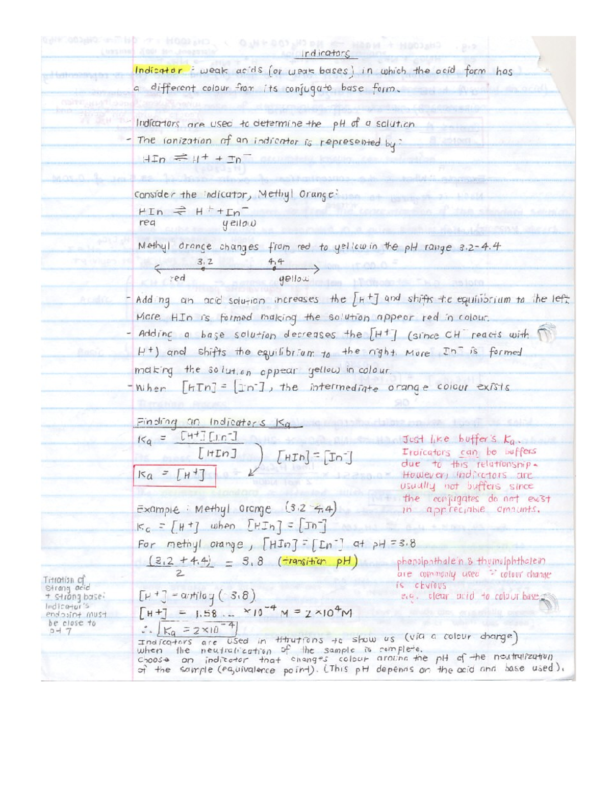 indicators exam notes - Studocu