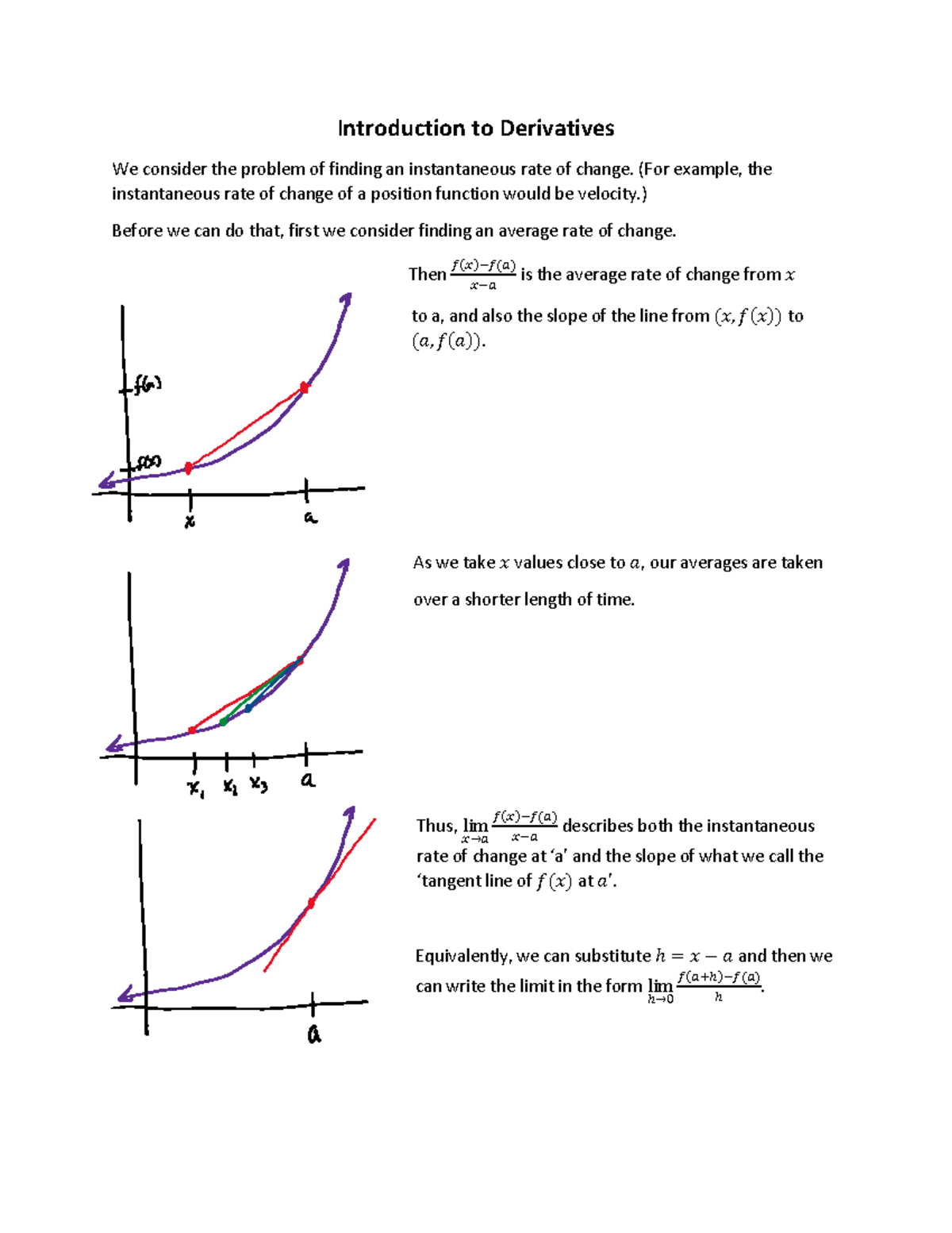 10.4 Introduction to Derivatives - Introduction to Derivatives We ...