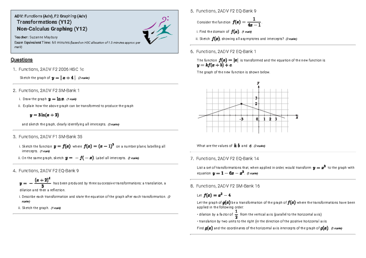 HSC Advanced Portfolio 3 Graphs and Transformations - 1. Functions ...