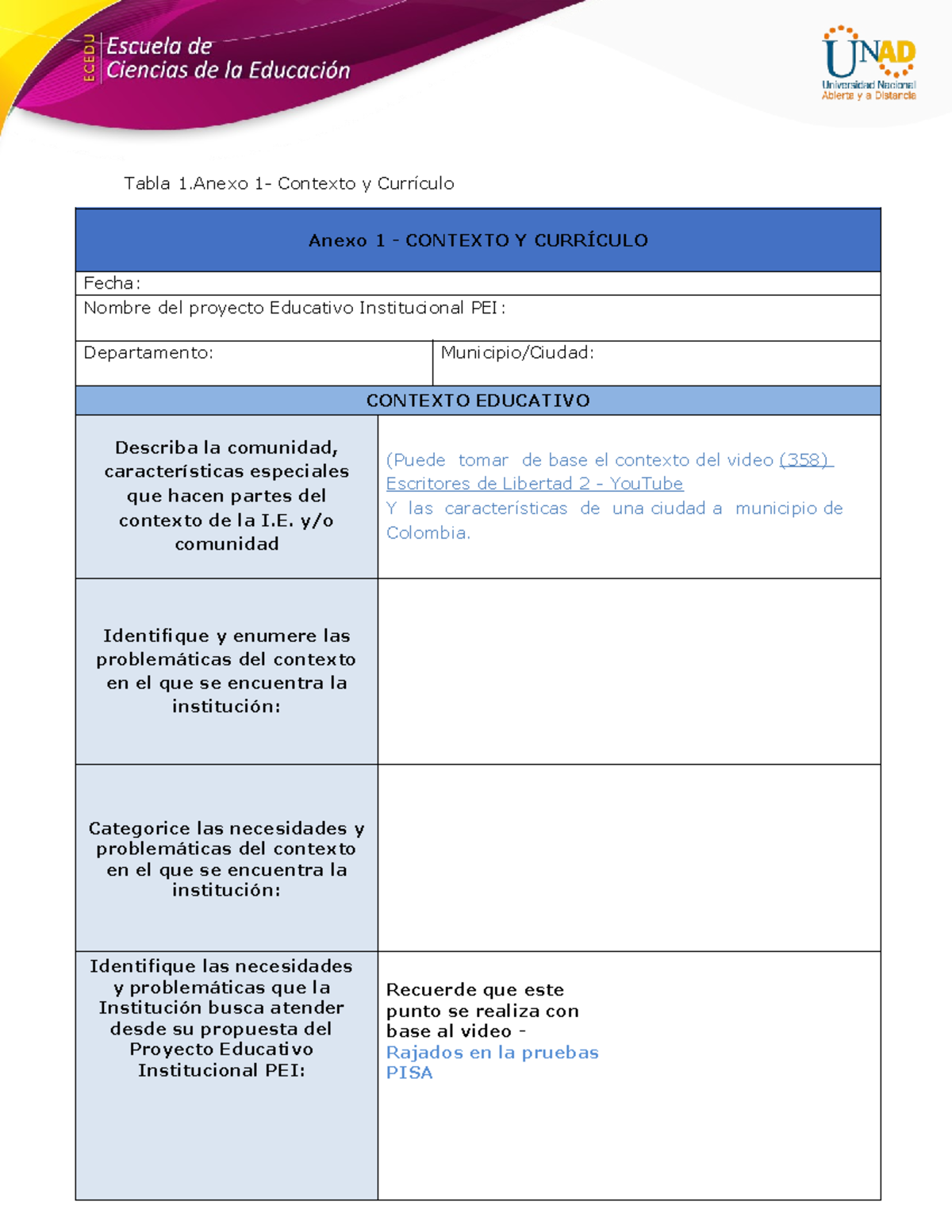 Anexo 1 - Contexto y currículo - Tabla 1 .Anexo 1- Contexto y Currículo Anexo 1 - CONTEXTO Y ...