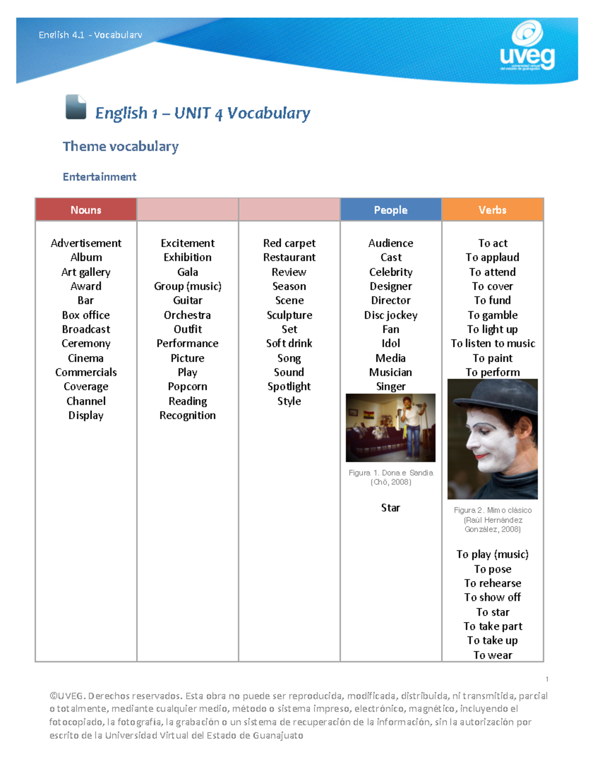 Vocabulary Unit 4 - apuntes de la materia de idioma extranjero ...