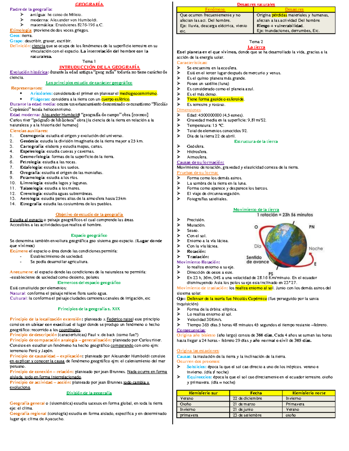 Geografía y teorias - Padre de la geografía: GEOGRAFÍA Desastres ...