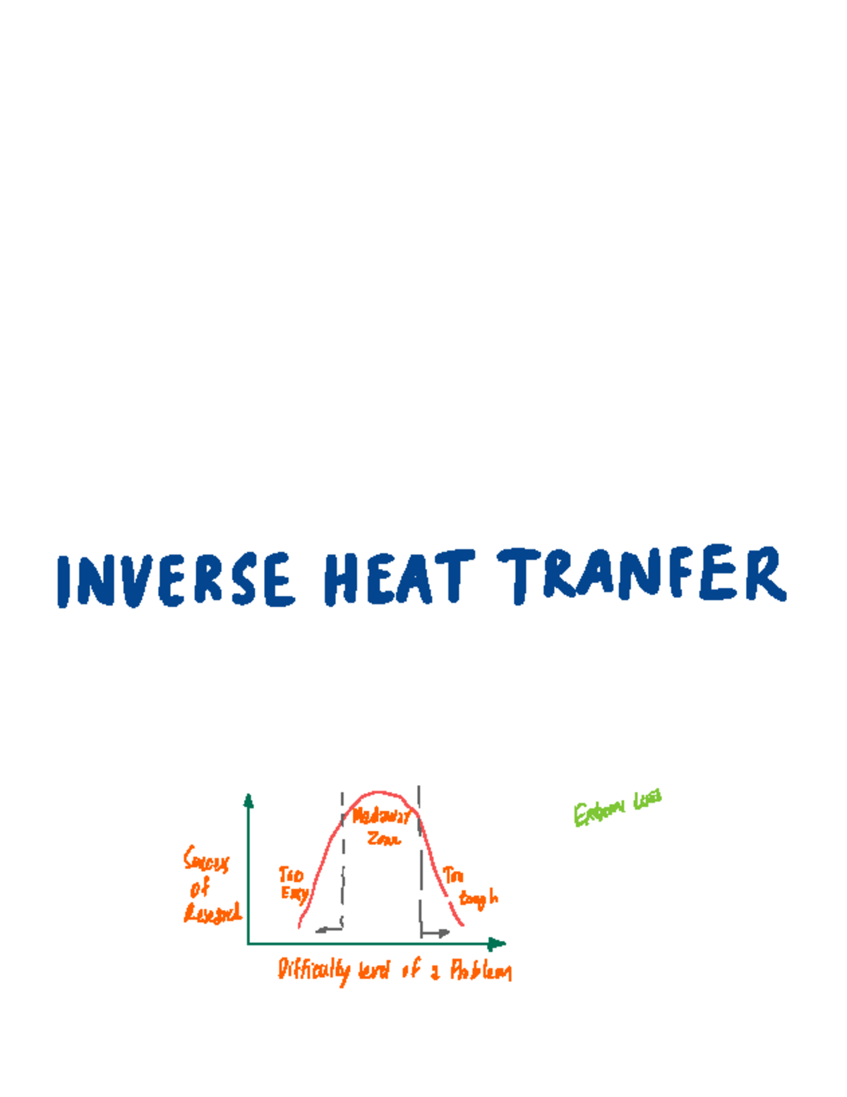 Inverse Heat Transfer - Lecture notes All - Inverse methods in heat ...