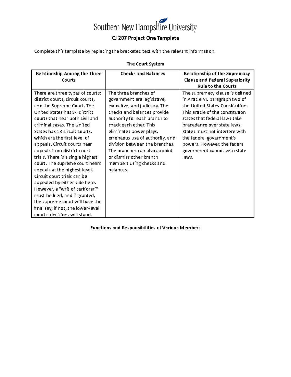 CJ 207 Project One Template - CJ 207 Project One Template Complete this ...