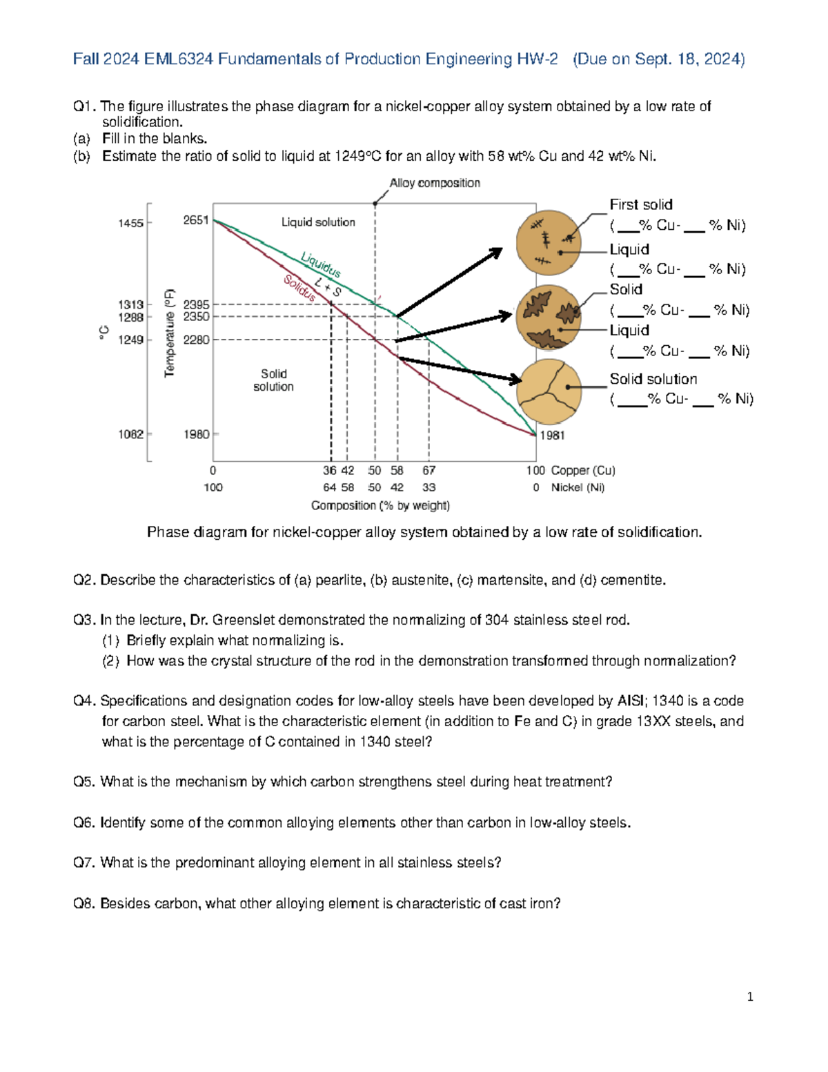 F23 HW2 - Homework 2 of Production Engineering - Fall 20 24 EML6324 ...
