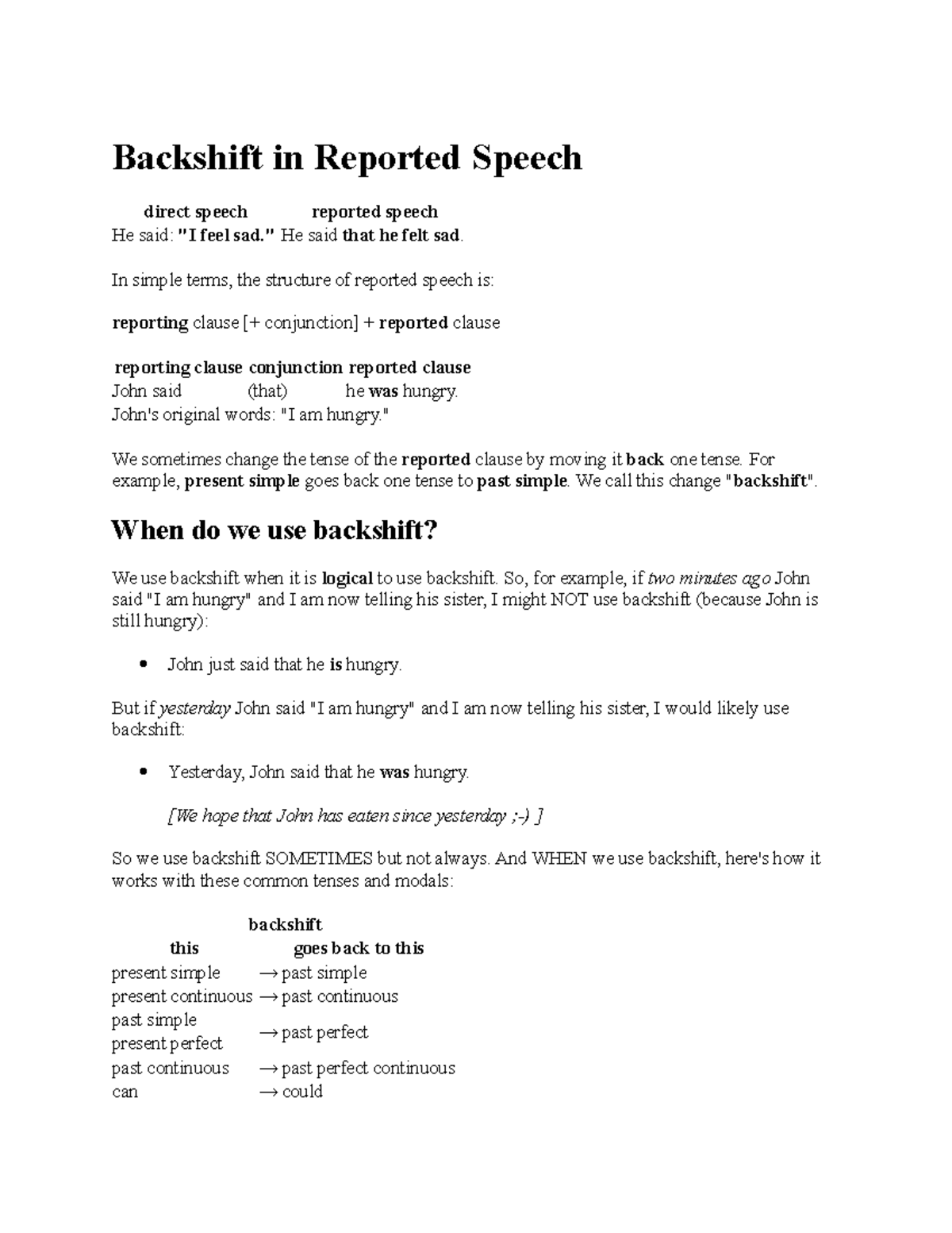 Backshift in Reported Speech - In simple terms, the structure of ...