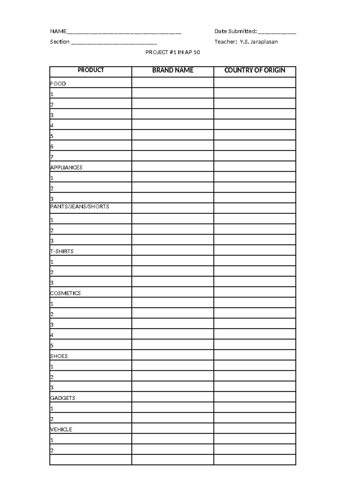 Q2 Project 1 IN AP 10 - Worksheet for A.P 10 - NAME ...
