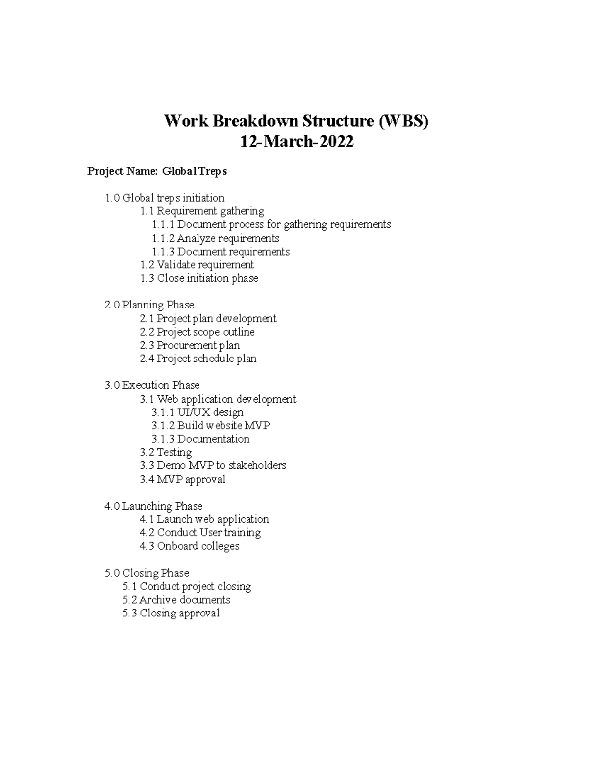 Project 2 of project management - Work Breakdown Structure (WBS) 12 ...