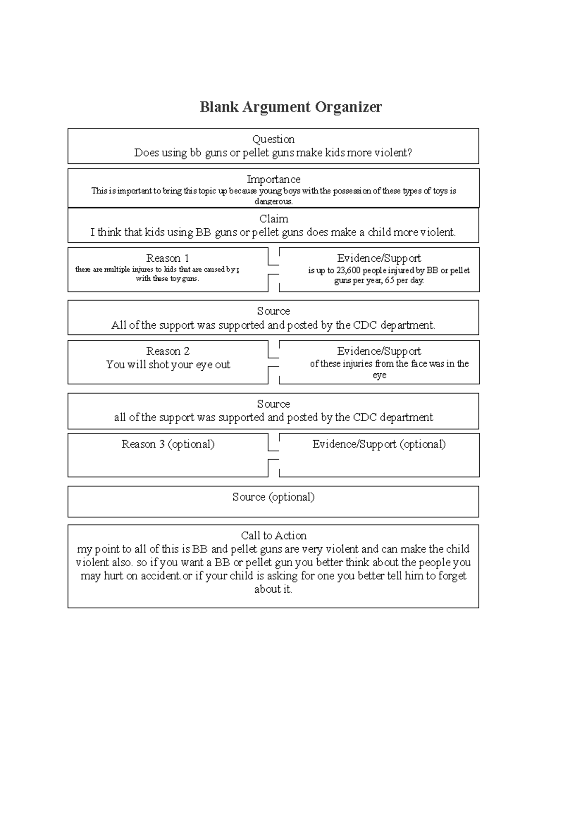 06 03 argument organizer - Reason 3 (optional) Evidence/Support ...