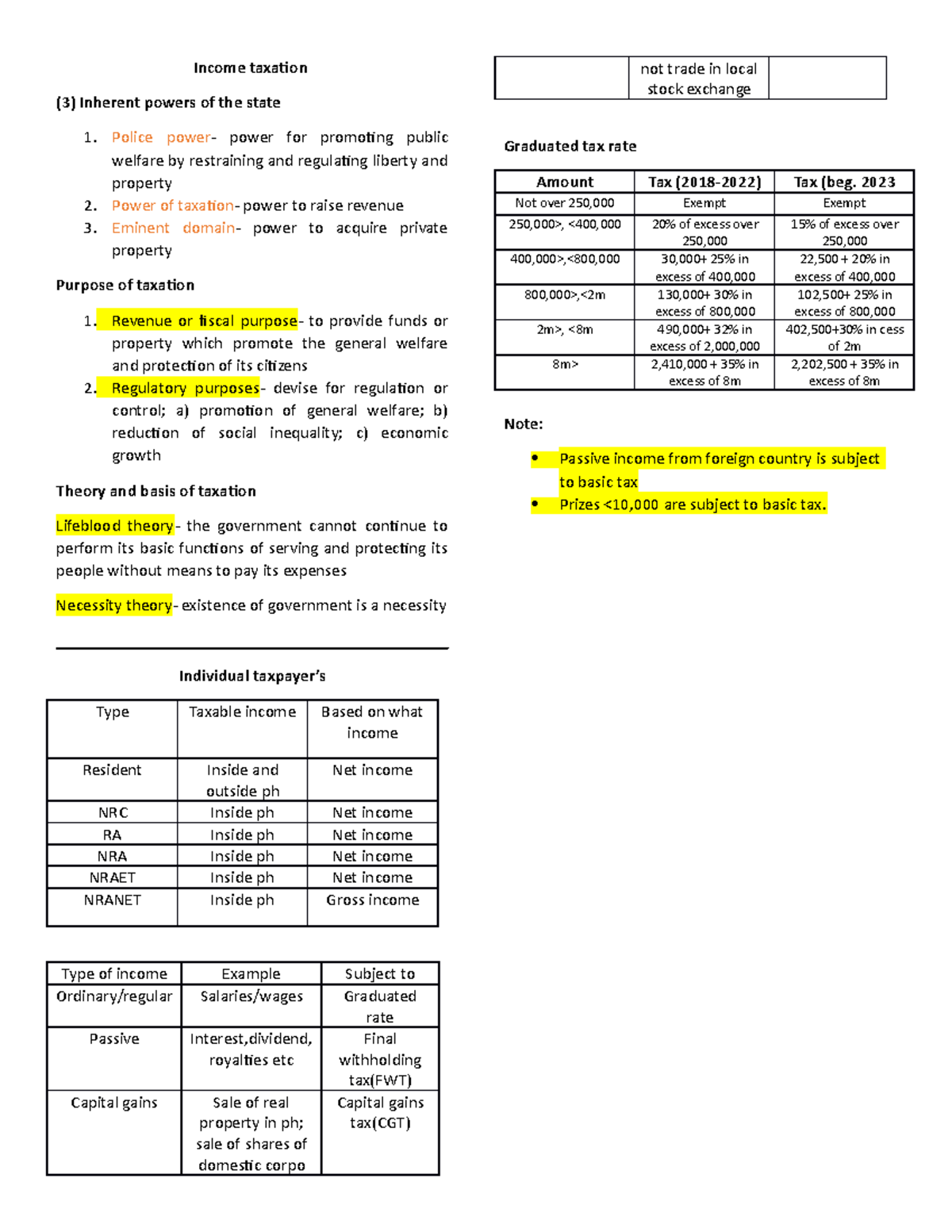 Income taxation - Income taxation (3) Inherent powers of the state ...