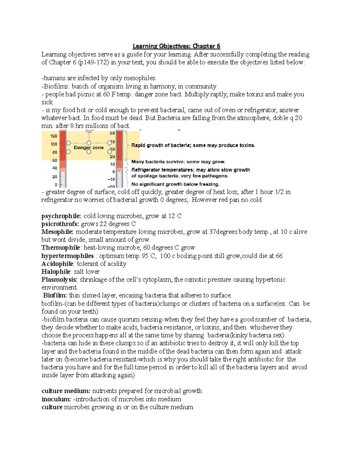 Chapter 6 Learning Objectives Micro - Learning Objectives: Chapter 6 ...