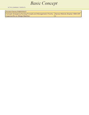 Cyclosporine - medication template - Student Name: RABIN RAUT ...