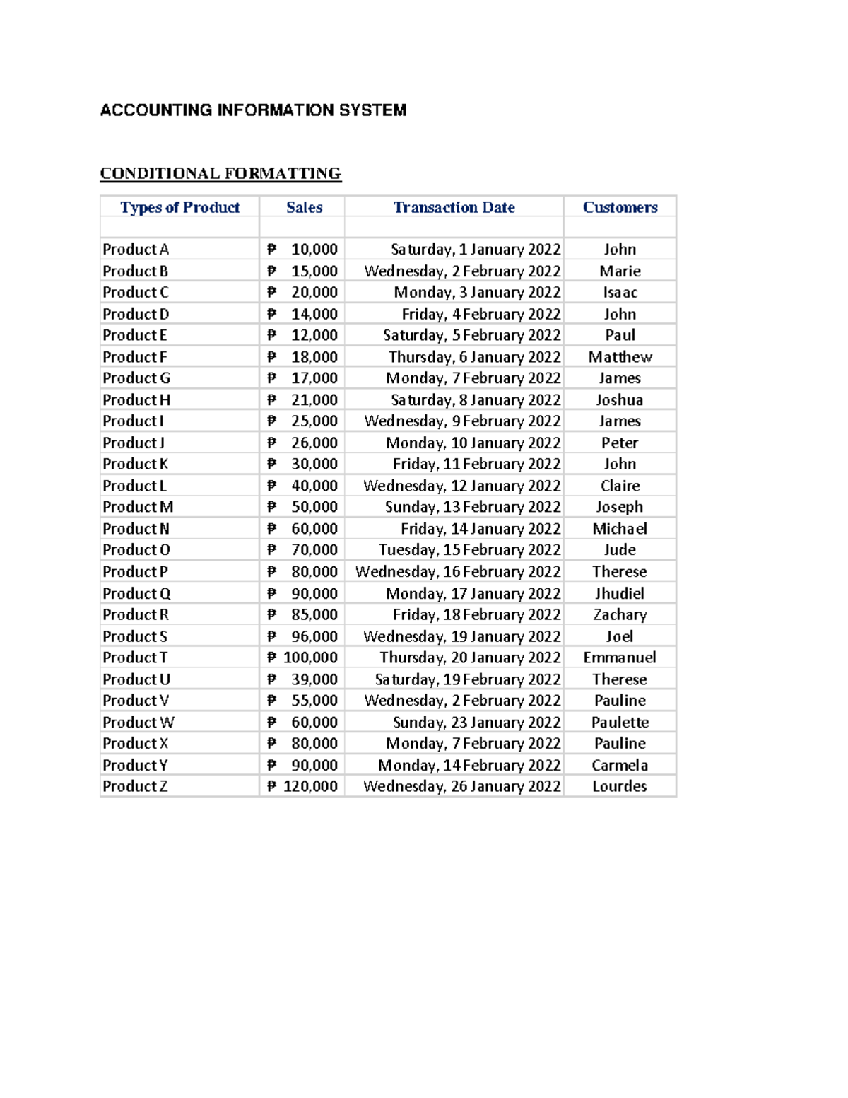 Conditional formating - ACCOUNTING INFORMATION SYSTEM CONDITIONAL ...