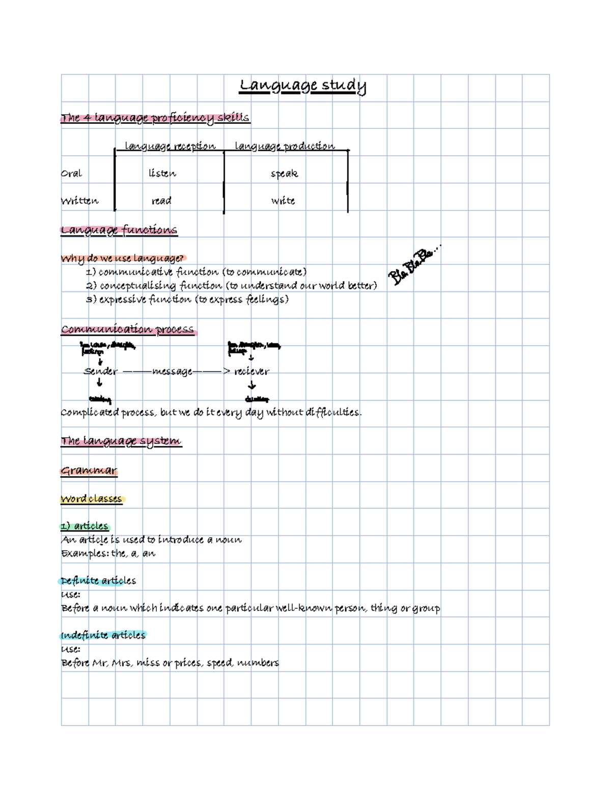 English Language Study (notes) - Language study The 4 language ...
