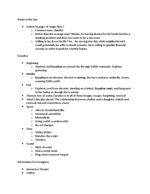 Theatre Study Guide Terms - Dramatic structure - The special literary ...