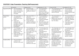 2019 HKDSE Chemistry Marking Scheme - Analytical Chemistry - Studocu
