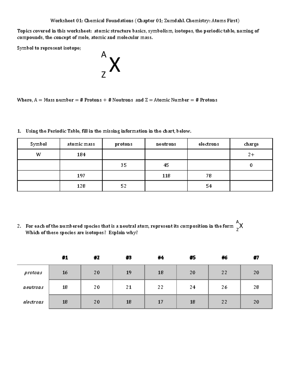01 WS01 Chemical Foundations Chapter 1 - Zumdahl Chemistry-Atoms First ...