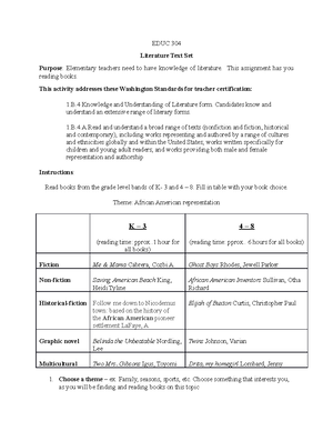 Educ 304 - Reading Stages and what they are - Deprecated API usage: The ...