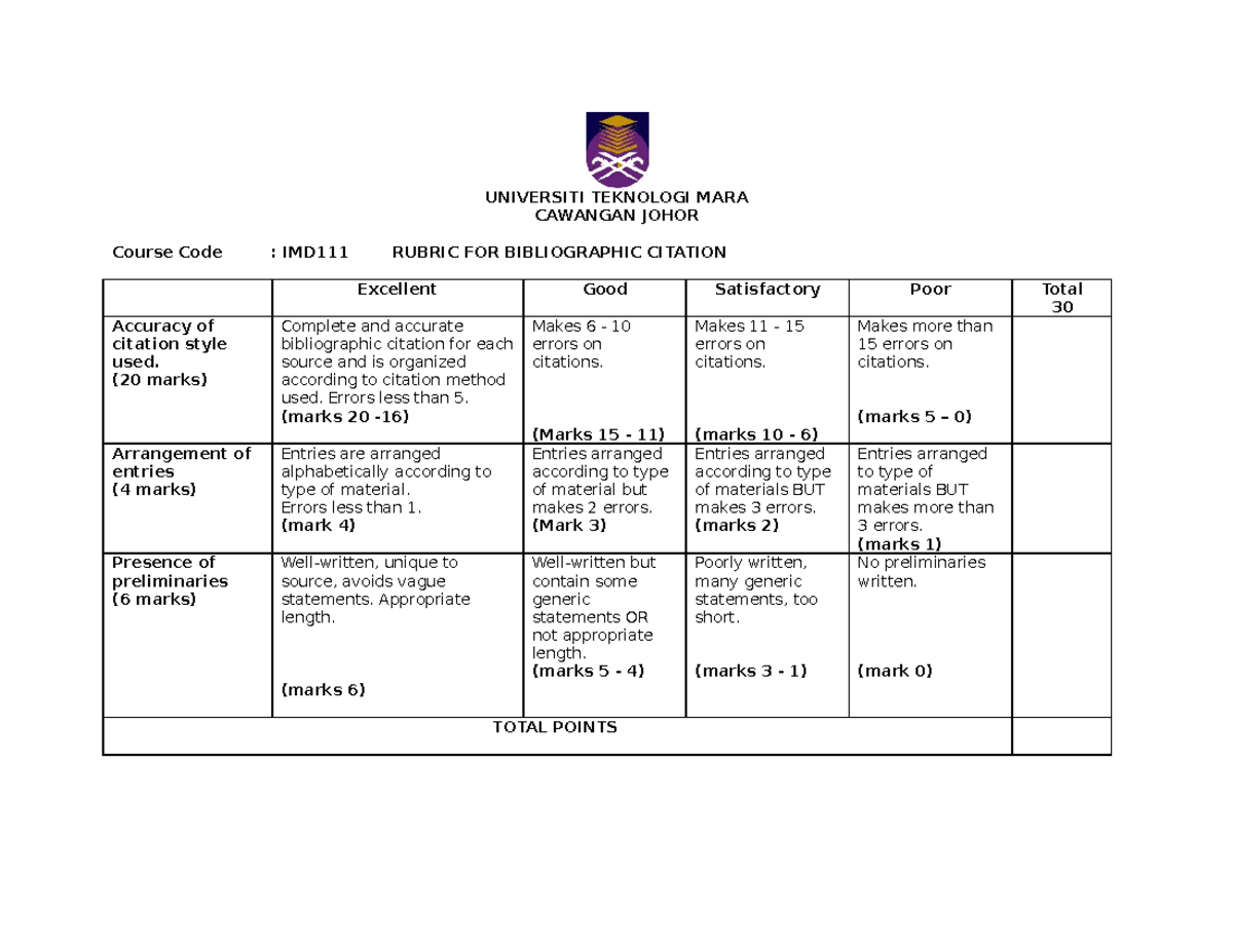 111 Rubric Final Project Assessment - UNIVERSITI TEKNOLOGI MARA ...