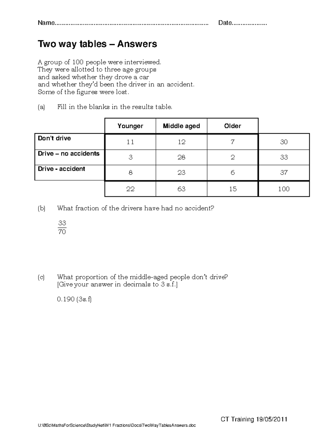 Two Way Tables Answers - - Studocu