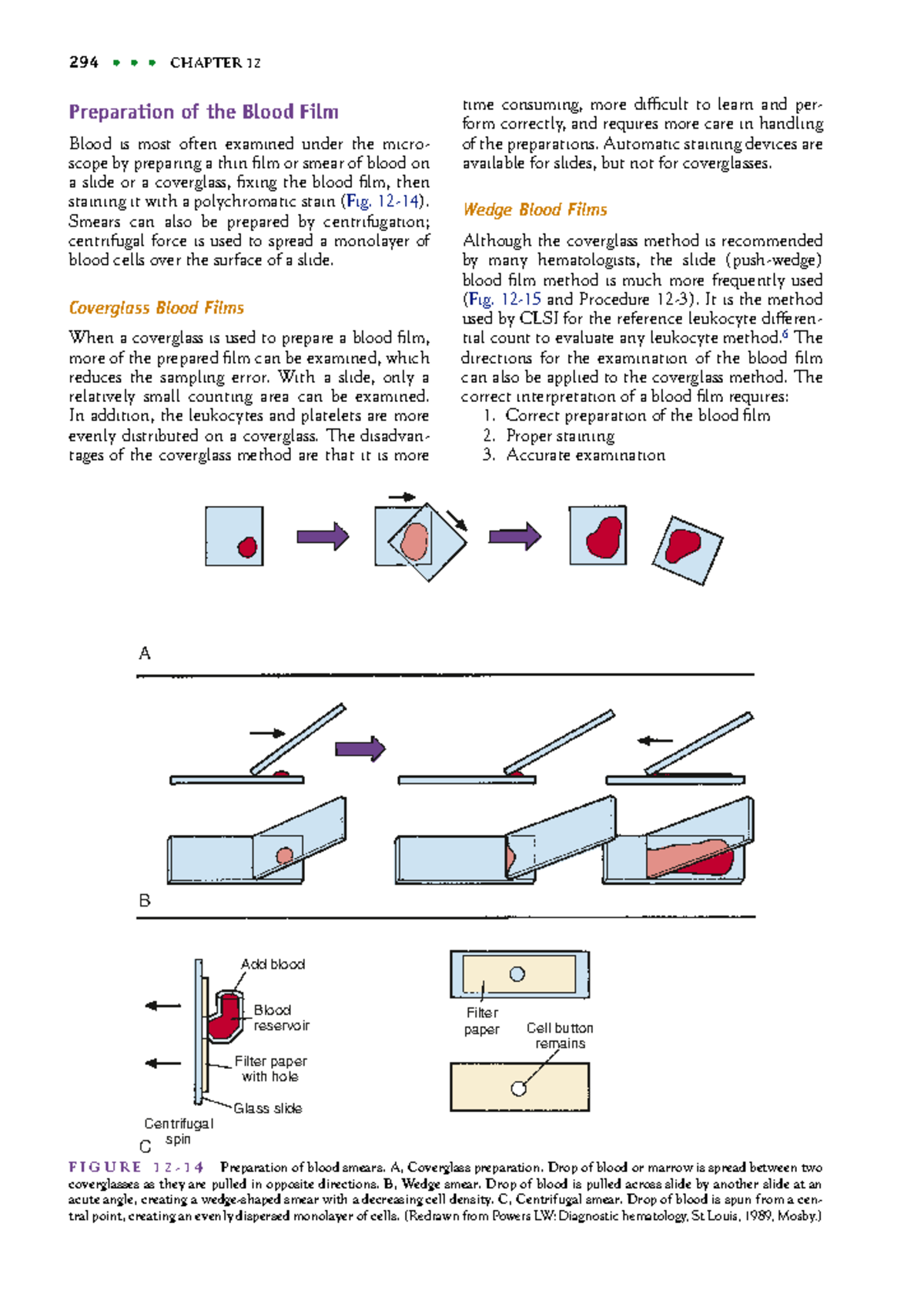 Clinical Laboratory Science (32) - 294 • • • CHAPTER 12 Preparation of ...