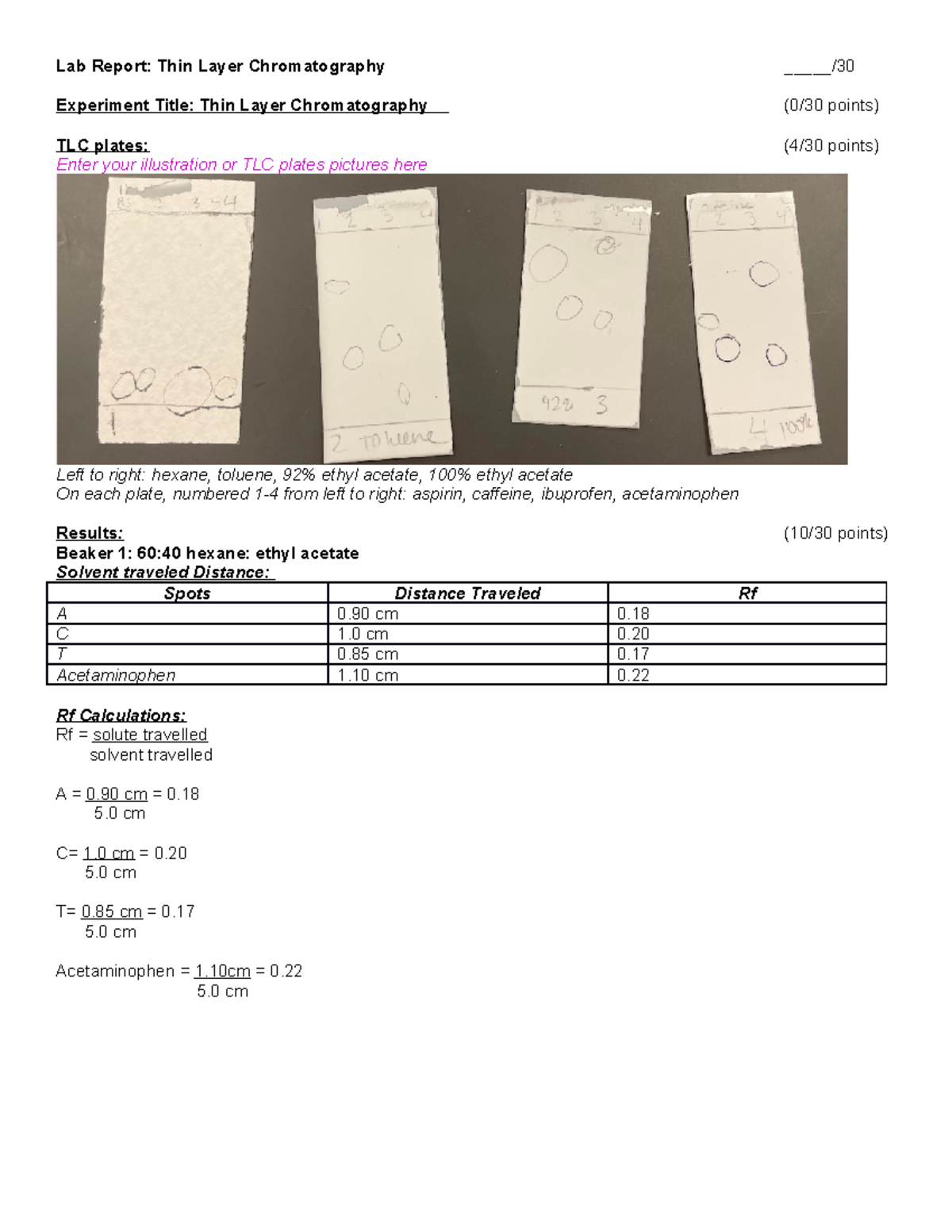 Lab Report 7 Thin Layer Chromatography(1) - C 1 cm 0. T 0 cm 0 ...