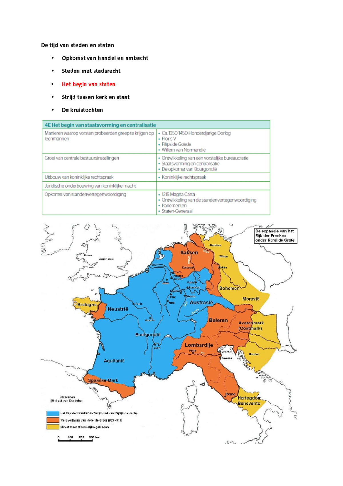 Samenvatting kruistochten - De tijd van steden en staten - Opkomst van ...