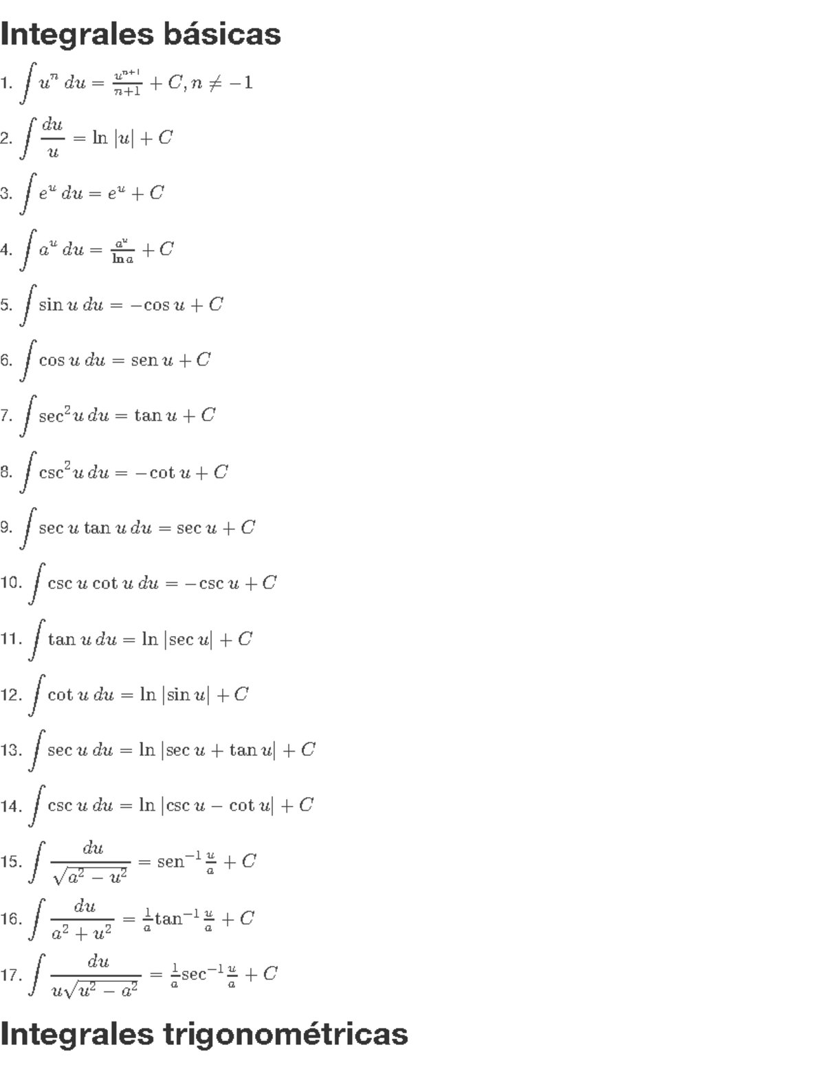A Tabla de integrales - Cálculo volumen 1 Open Stax - Integrales ...
