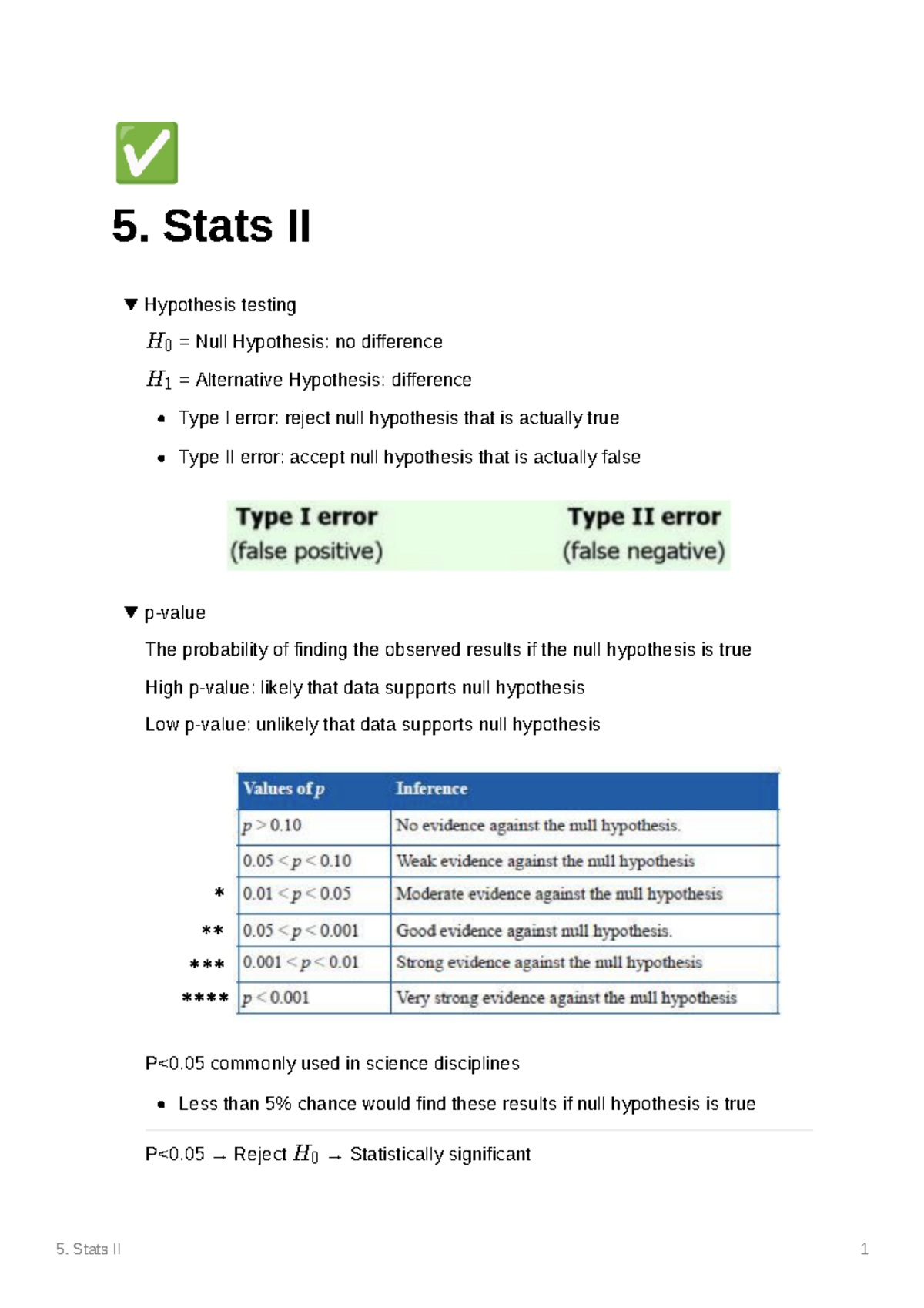 Lecture Notes 5 5 Stats Ii Hypothesis Testing Null Hypothesis No Difference Alternative