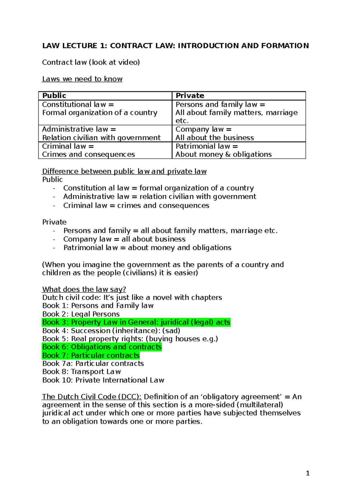 LAW summary - LAW LECTURE 1: CONTRACT LAW: INTRODUCTION AND FORMATION Contract law (look at ...