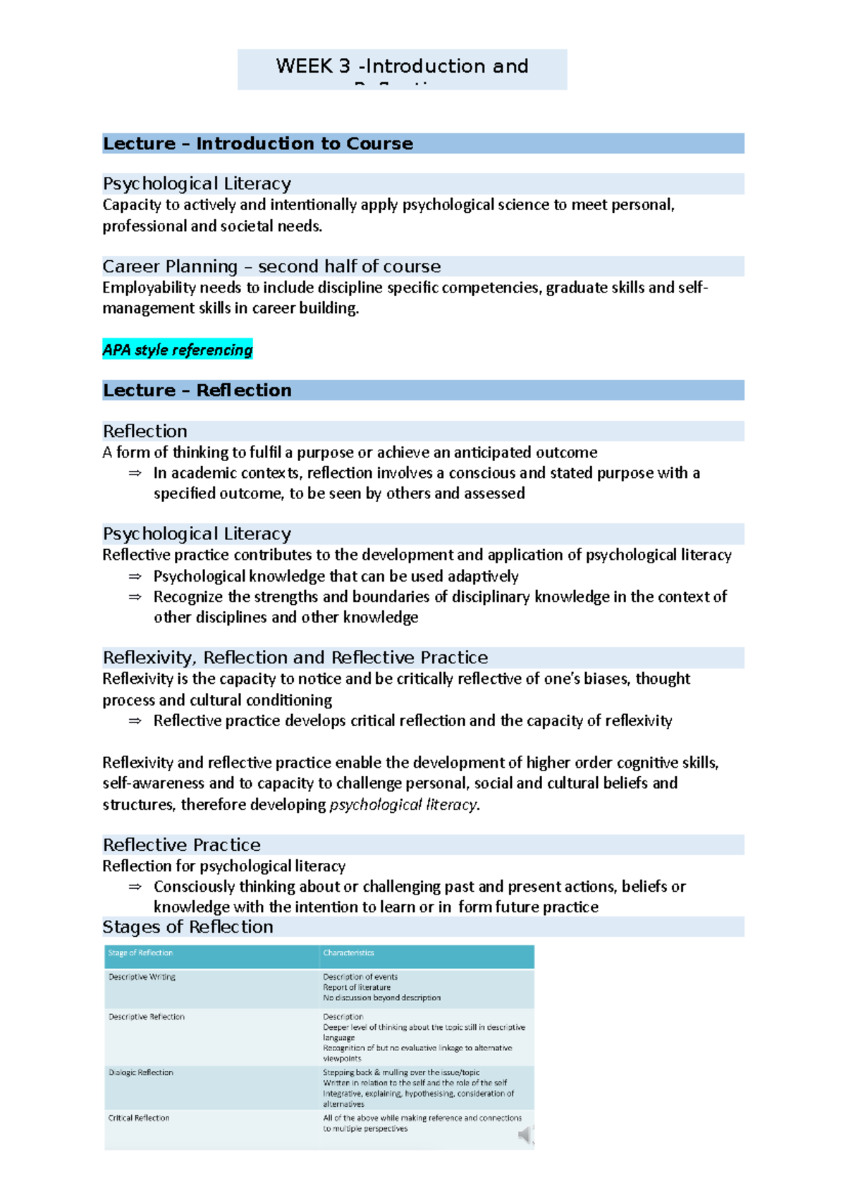 Wk 1 - intro and reflection PPD - Lecture – Introduction to Course ...