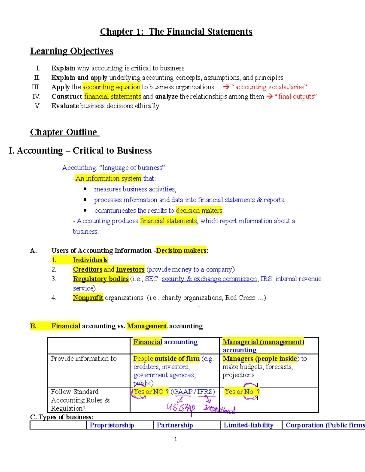 Chap1 inclass notes filled - Chapter 1: The Financial Statements ...