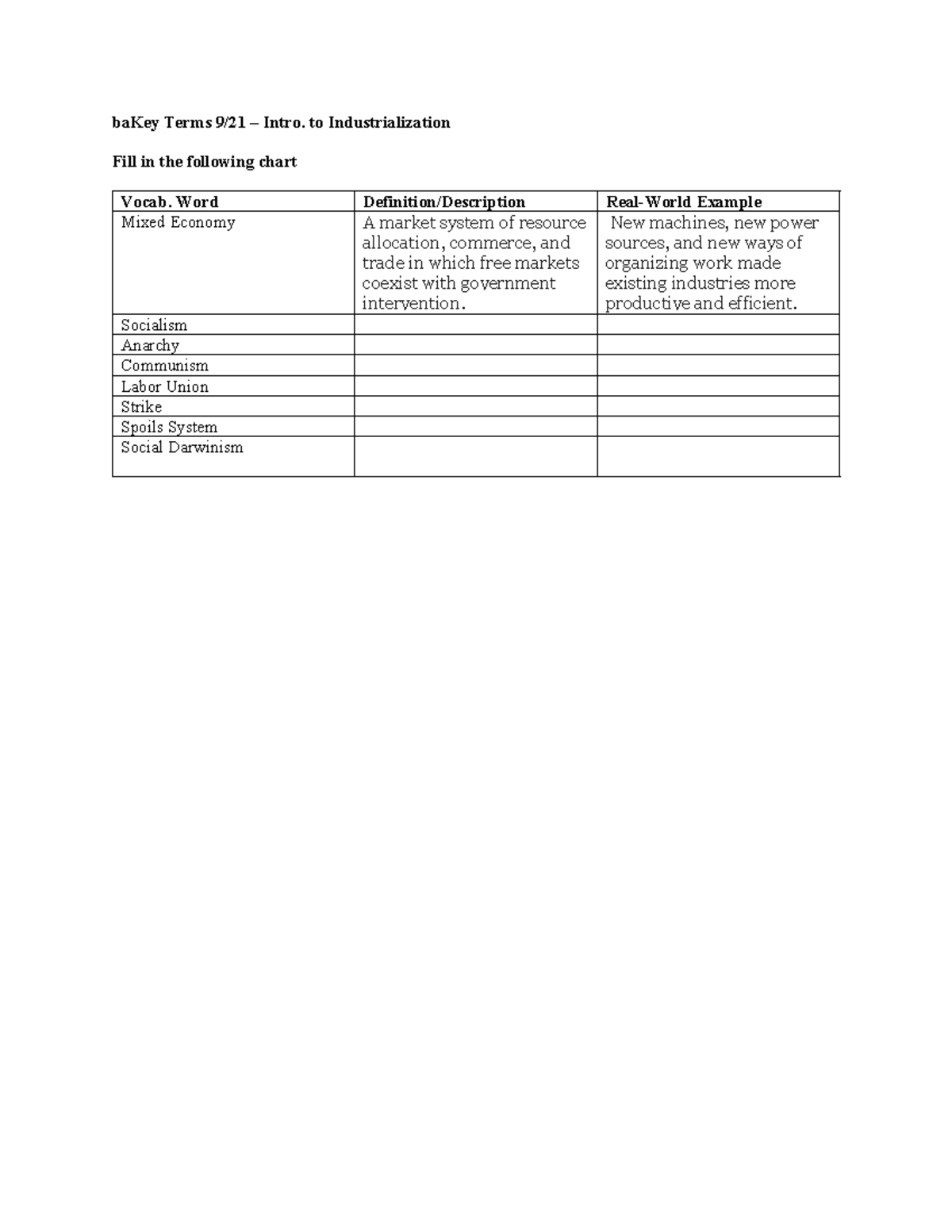 Key terms chart 9-21 us hist industrializatin (1) - baKey Terms 9/21 ...