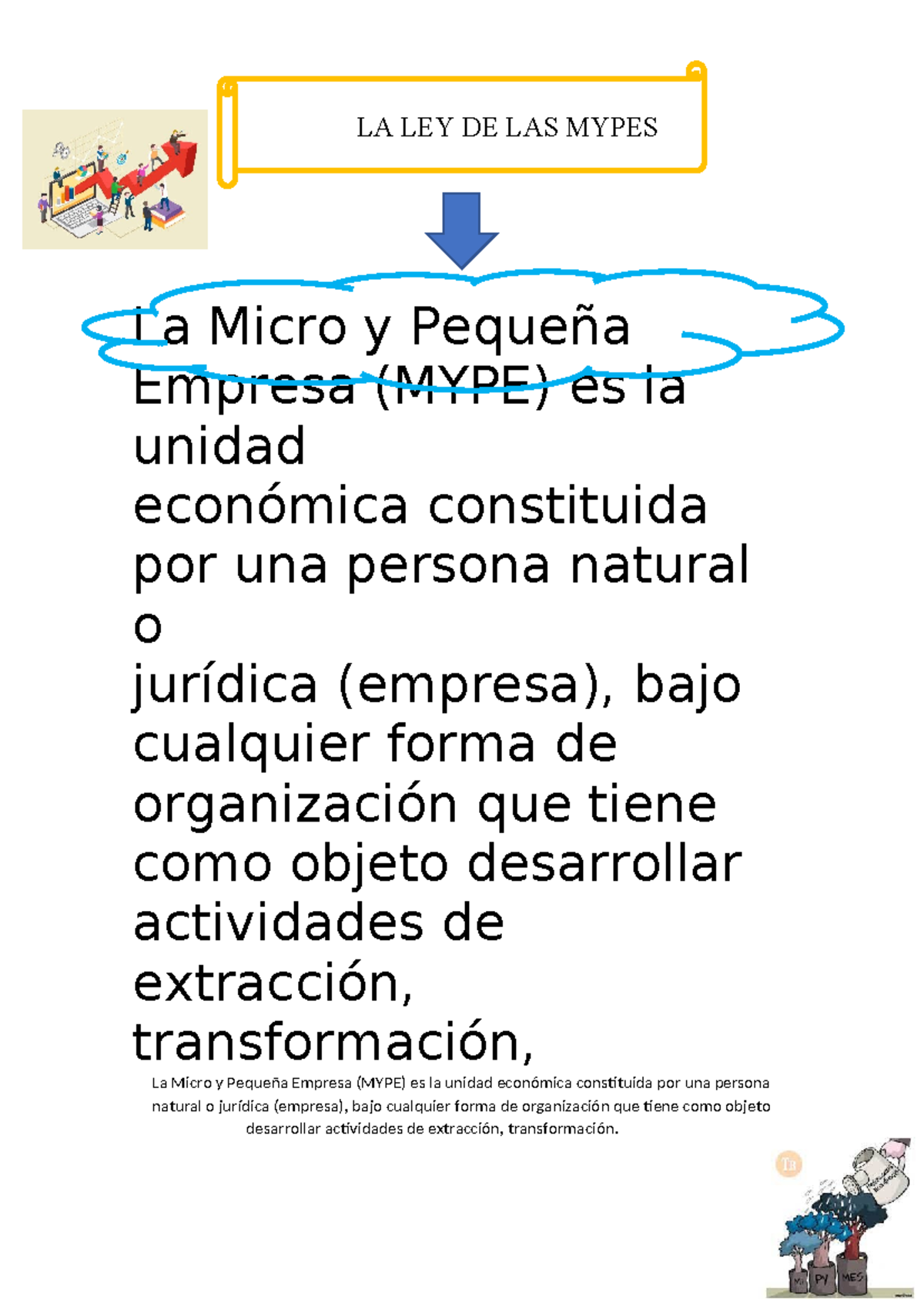 LA LEY DE LAS Mypes - LA LEY DE LAS MYPES La Micro y Pequeña Empresa ...