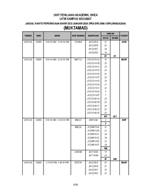 EET - 03 - EET Sample Sample - 0 Hak Cipta Universiti Teknologi MARA ...