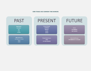 Negotiations 4 Bargaining worksheet - teachingenglish.org Worksheets - Negotiations (4 ...