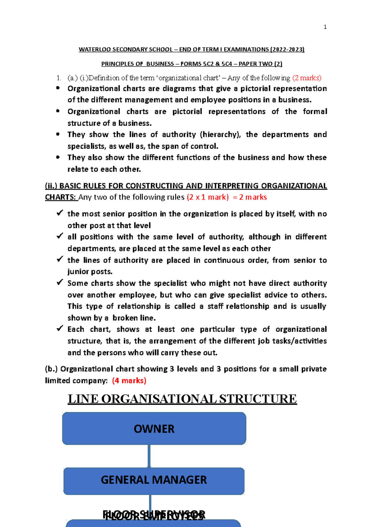 Pob key - solutions - WATERLOO SECONDARY SCHOOL – END OF TERM I ...