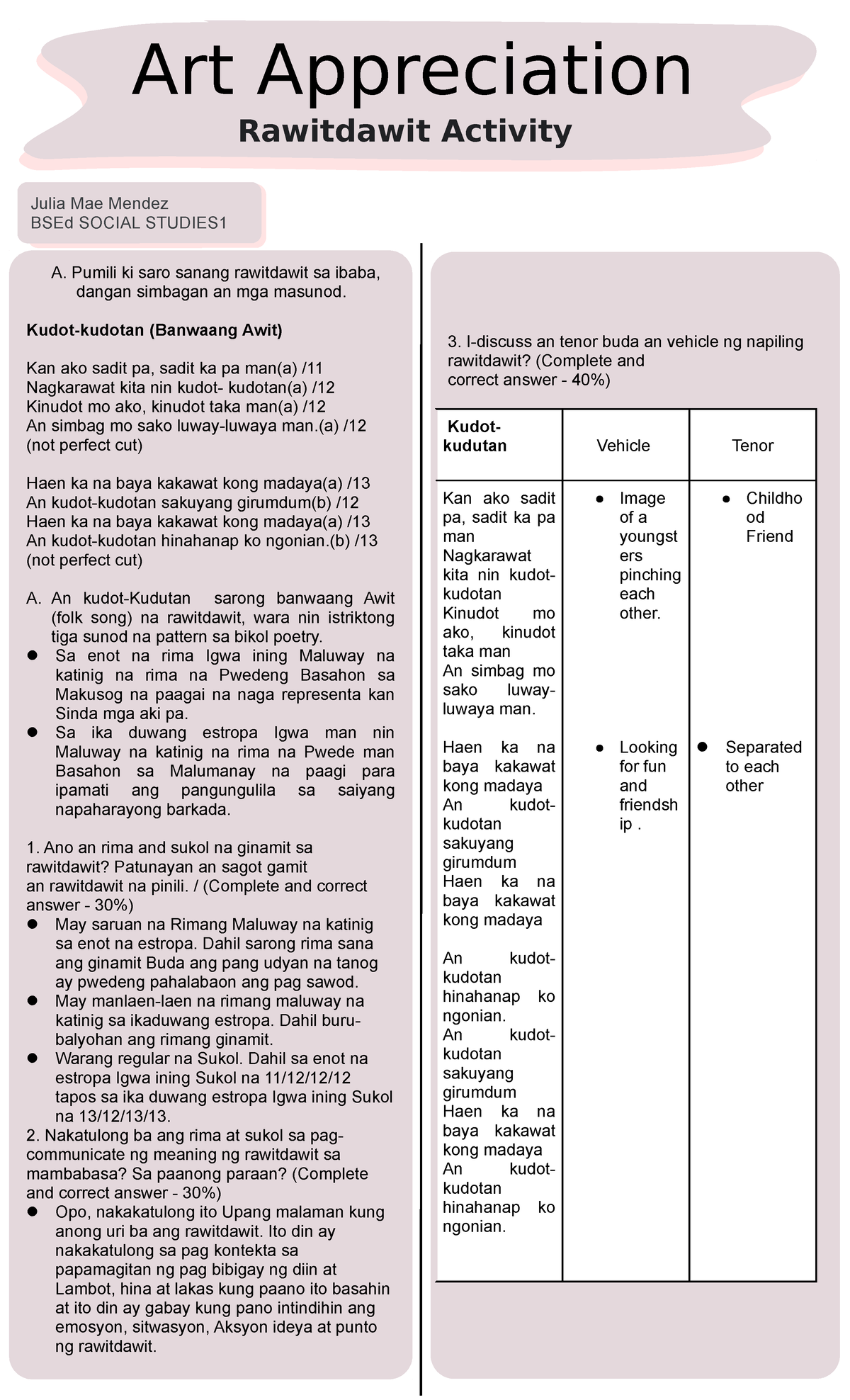 Document 1 rawitdaawit - Art Appreciation Rawitdawit Activity Julia Mae ...