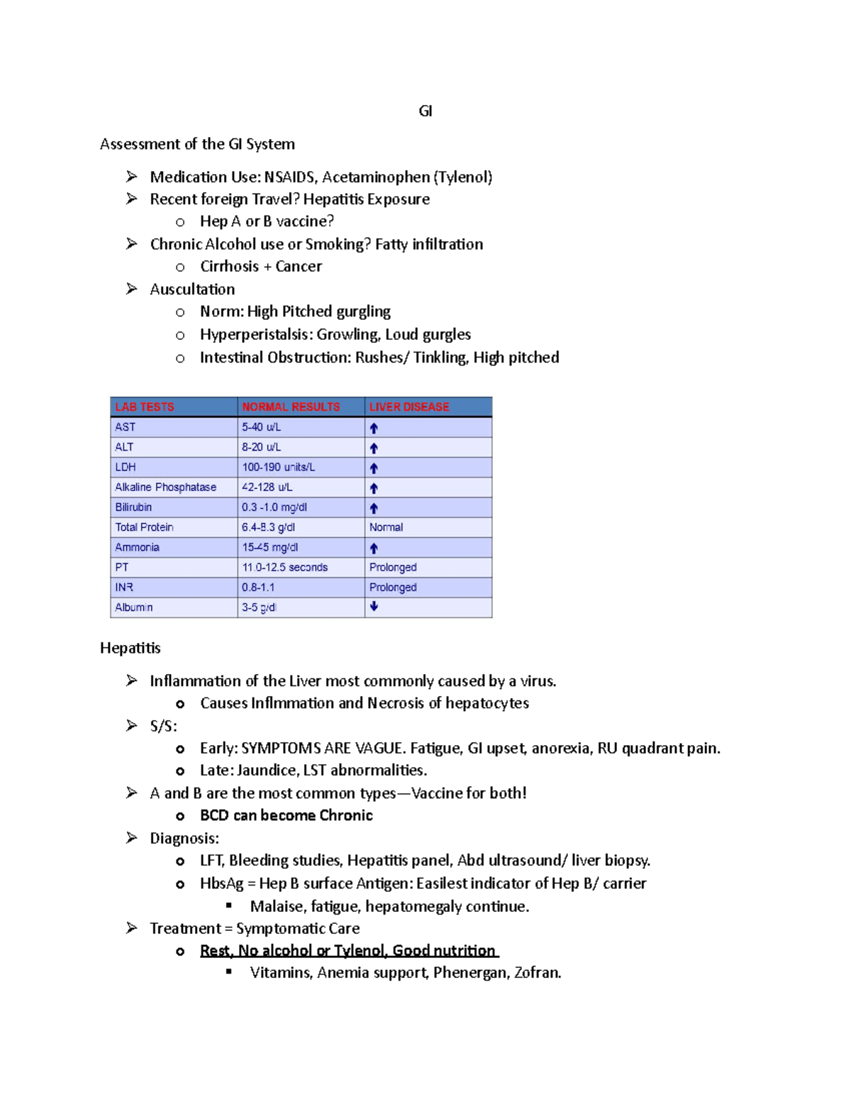 GI Notes - Disorders of the GI tract with nursing assessment, dx ...