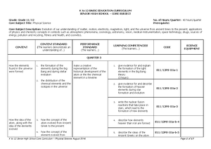 BPP 11 - 2nd grading Examination - SAFETY HYGIENE & SANITATION Identify ...