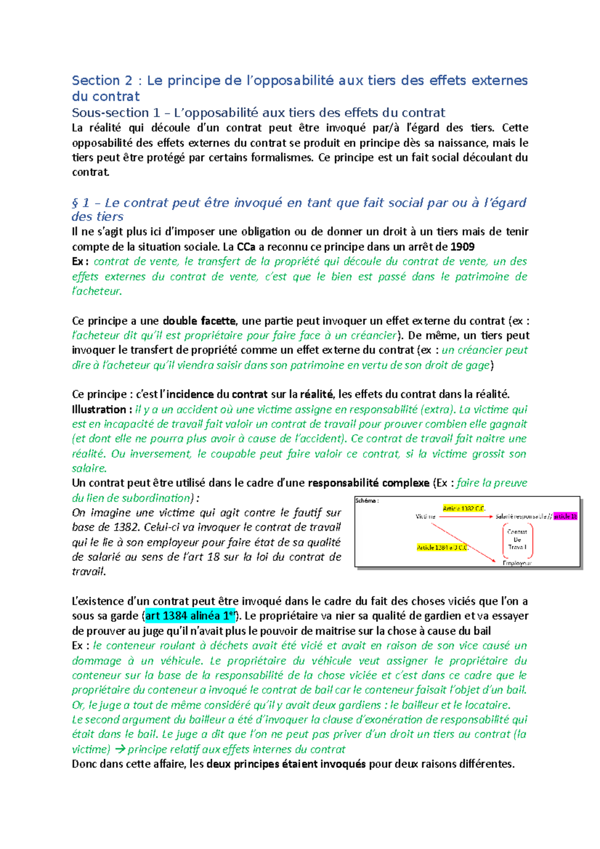 Chapitre 2 - La promesse de Porte-Fort - Section 2 : Le principe de l ...