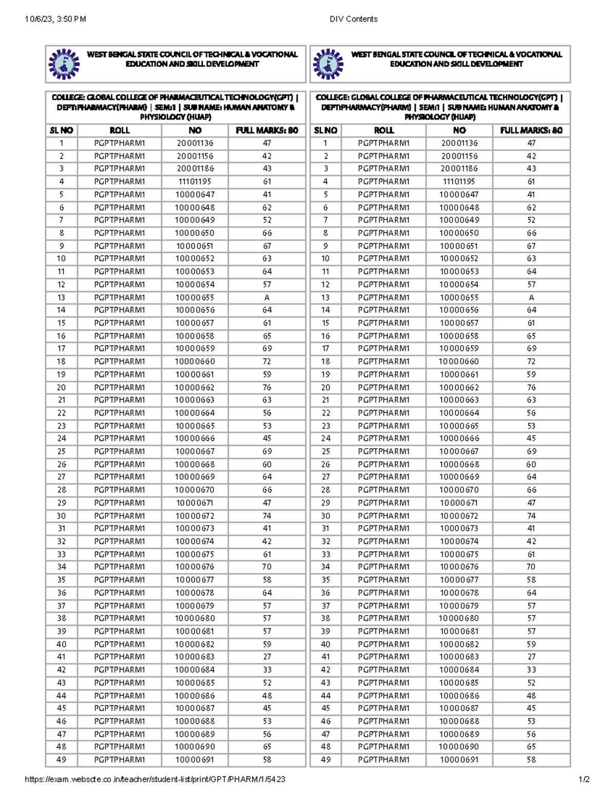 External HAP - 10/6/23, 3:50 PM DIV Contents WEST BENGAL STATE COUNCIL OF TECHNICAL & VOCATIONAL ...