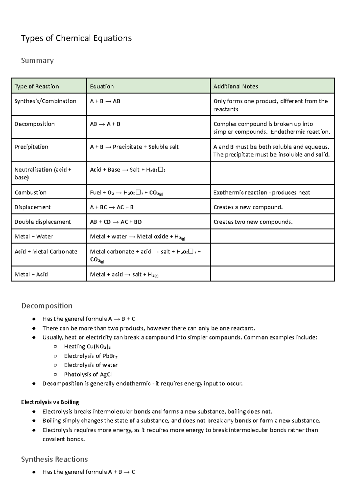 Module 3 - Types of Chemical Equations Notes - Types of Chemical ...