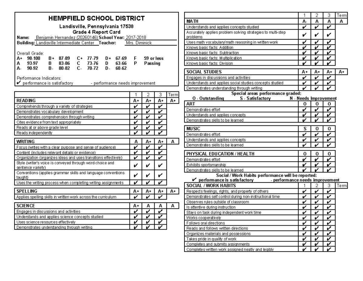 Report Card-1718-T3 - It’s valuable answers in the class - HEMPFIELD ...