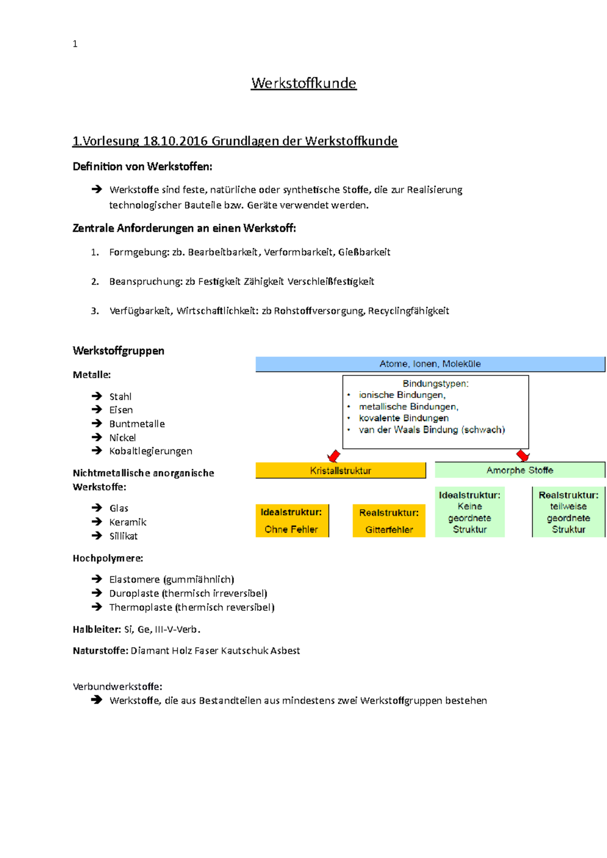 2016 2017 Werkstoffkunde Mitschrifft - Werkstoffkunde 1 18.10 Grundlagen der Werkstoffkunde ...