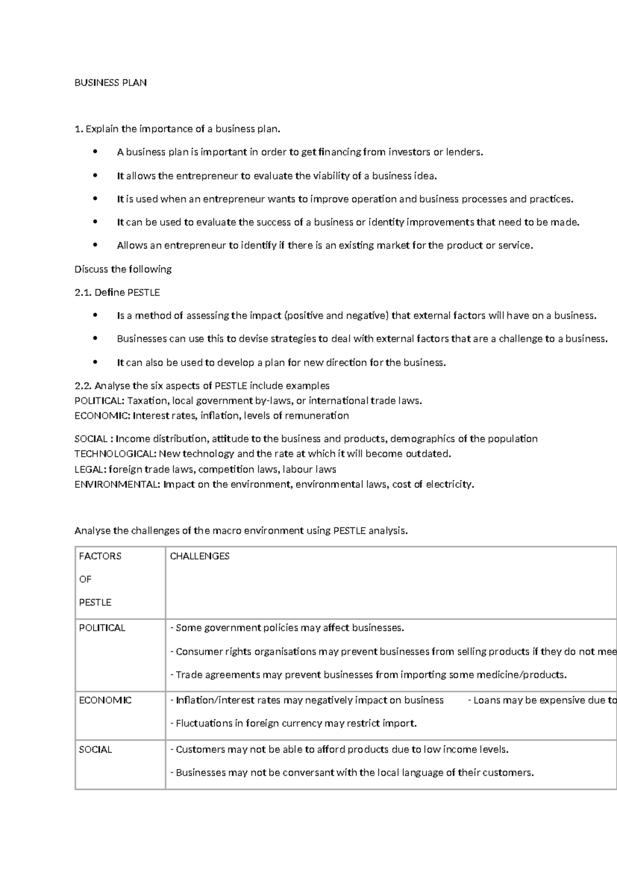 Business PLAN - NOTES - BUSINESS PLAN 1. Explain the importance of a ...